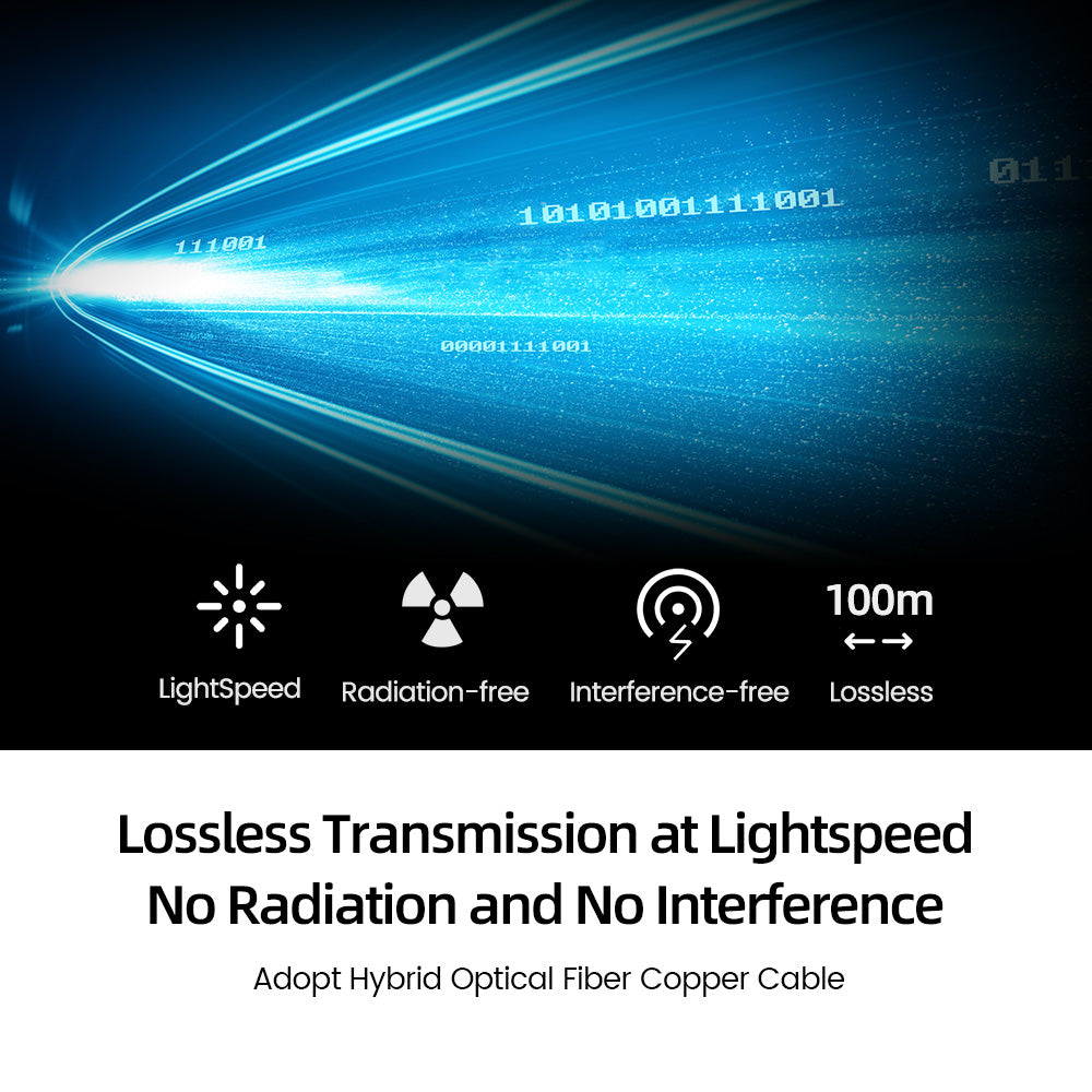 KING KABLE Active Optical Fiber DisplayPort1.4 Cable DP1.4 32Gbps 8K60