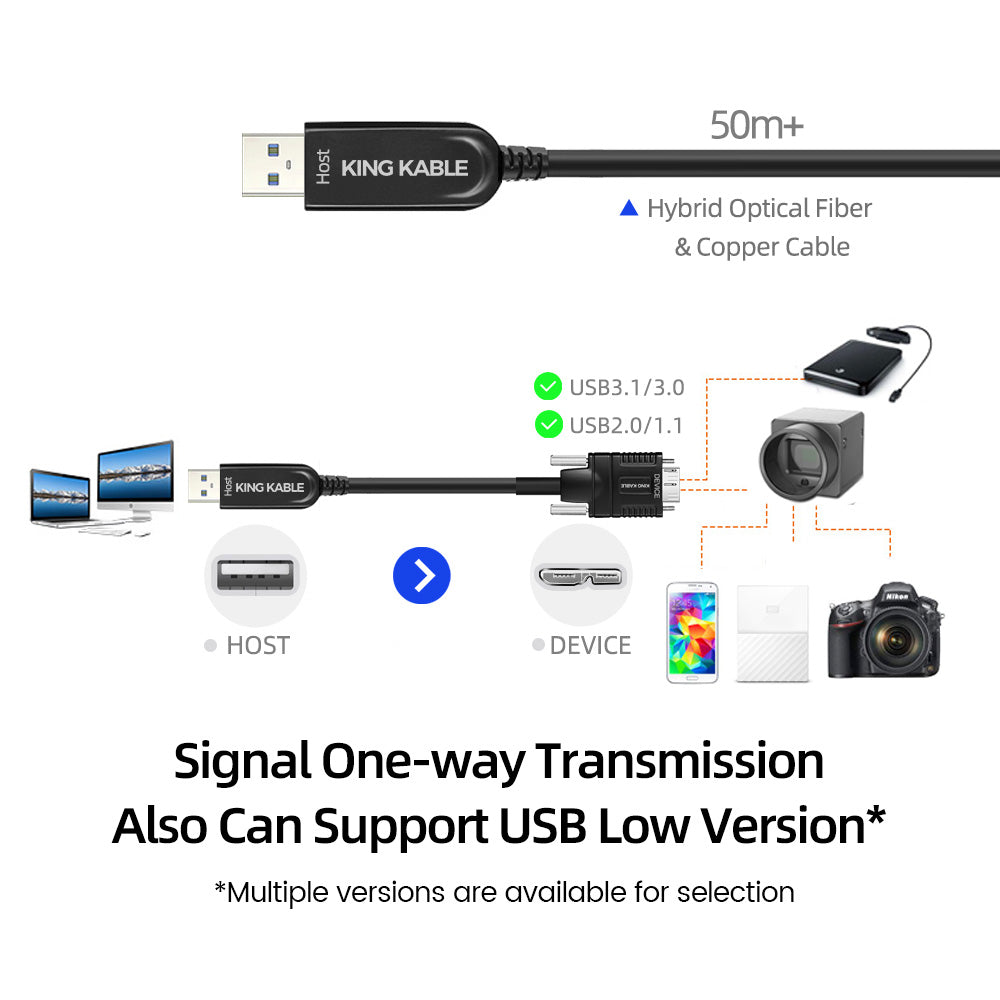 KING KABLE High Flex Optical Fiber USB3.1 Gen2 A to Micro B Towline Ca