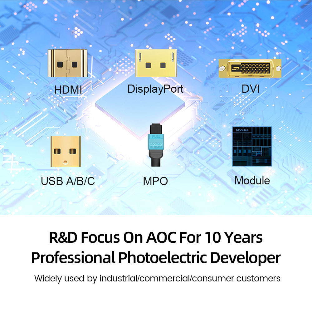 KING KABLE Optical Fiber USB3.1 Gen2 TypeC Cable 10Gbps Comaptible with ...