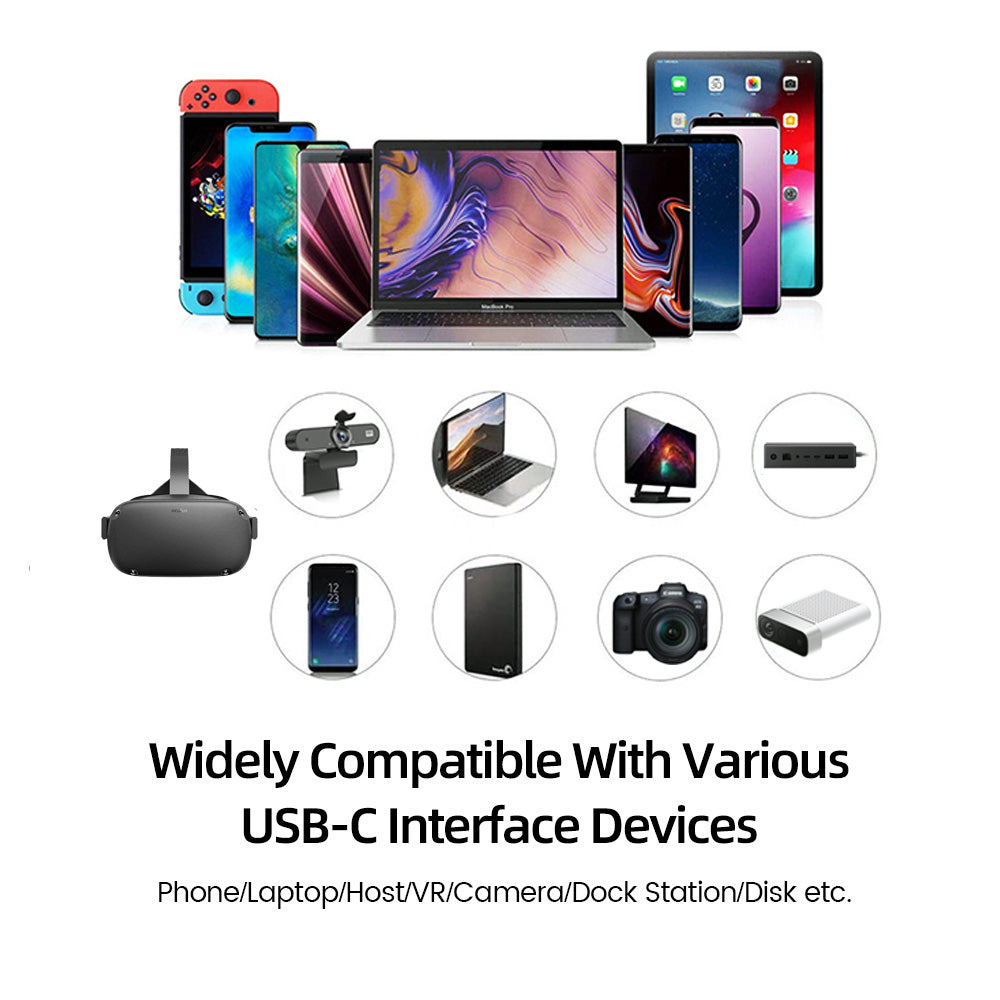 KING KABLE Optical Fiber USB3.1 Gen2 TypeC Cable 10Gbps Comaptible with ...