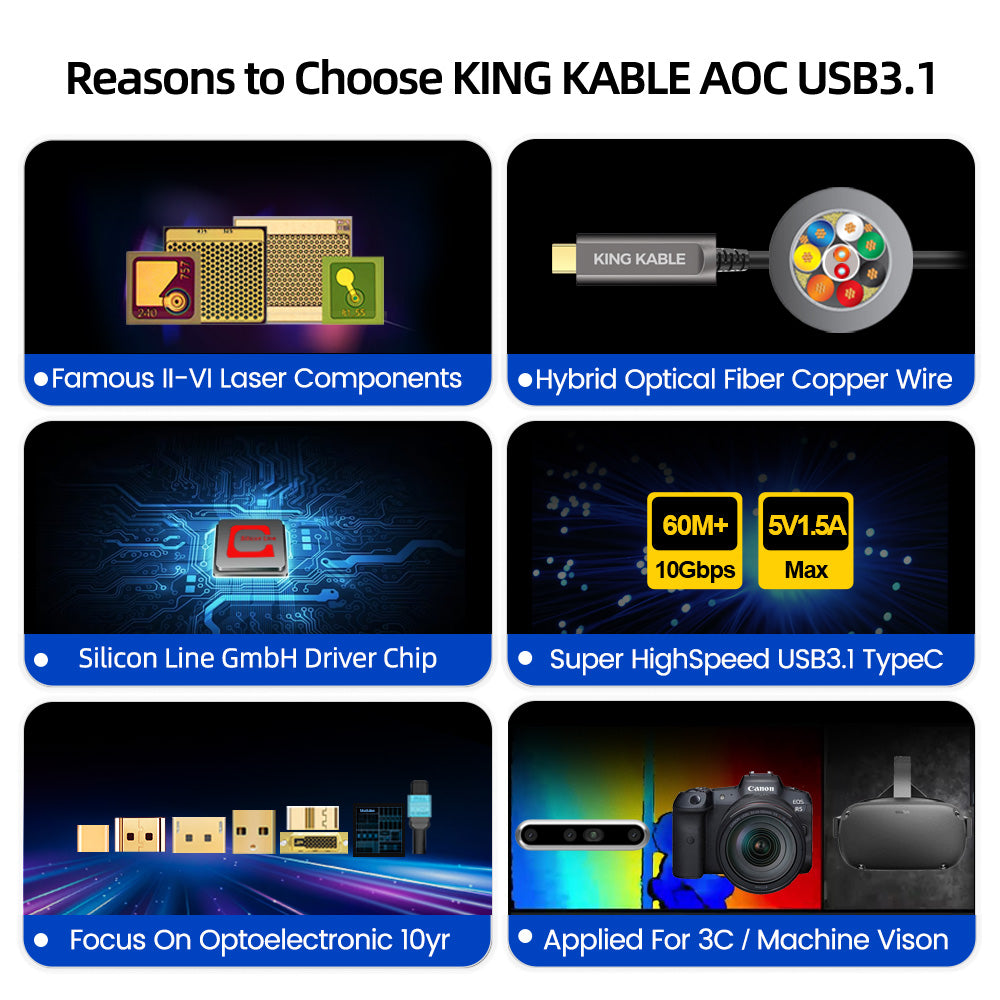 KING KABLE Optical Fiber USB3.1 Gen2 TypeC Cable 10Gbps USB3.0 Not Bac