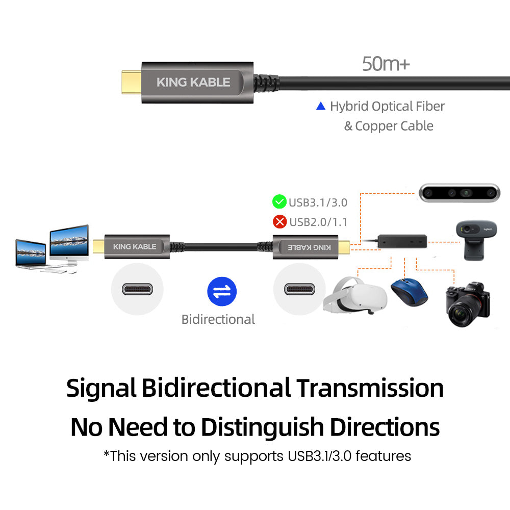 KING KABLE Optical Fiber USB3.1 Gen2 TypeC Cable 10Gbps USB3.0 Not Bac